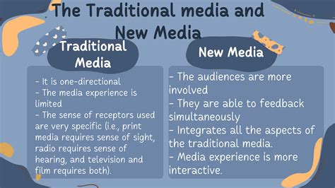 Relationship Between Traditional Media And New Mediapptx