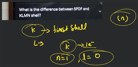 What Is The Difference Between Spdf And Klmn Shell Filo