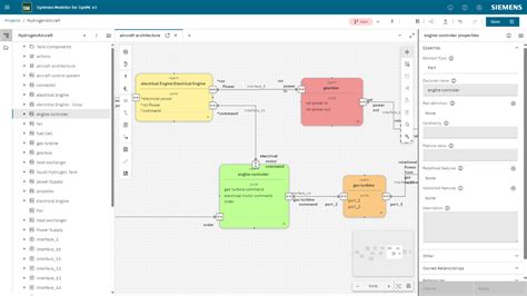 Siemens Systems Modeler For Sysml V2 Teamcenter Blog