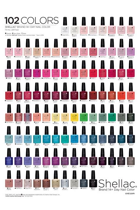 Choose Your Colour And Book Your Nail Appointment In Victoria Or