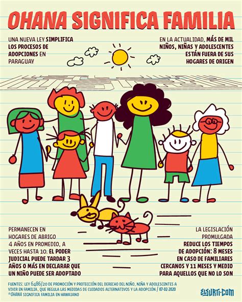Poder Ejecutivo Para Niños