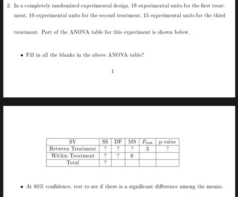 Solved 2 In A Completely Randomized Experimental Design 18