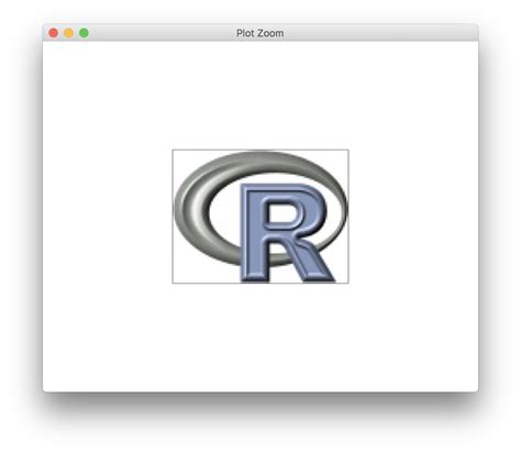 Ggplot Fit R Grid Graphics Parent Top Viewport Size To Image Stack Overflow