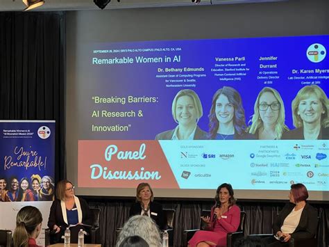 Aiindex Rwai2024 Alaa Youssef