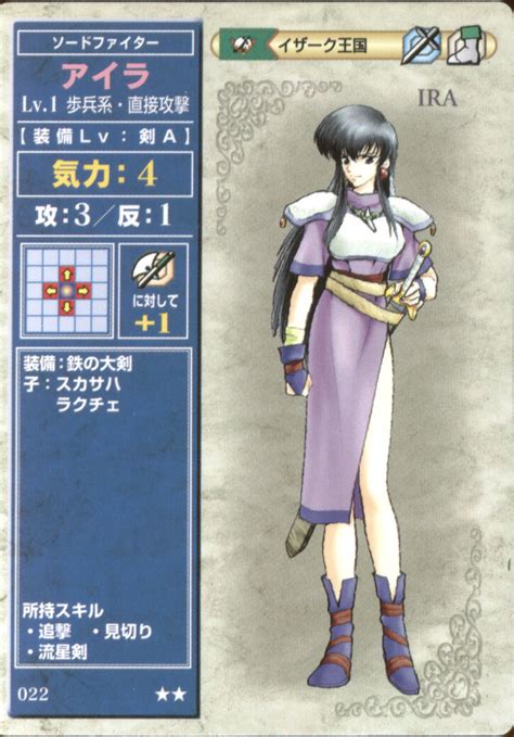 Tedius Zanarukandos Blog Vote For Ayra From Fe4 In Fighter Ballot