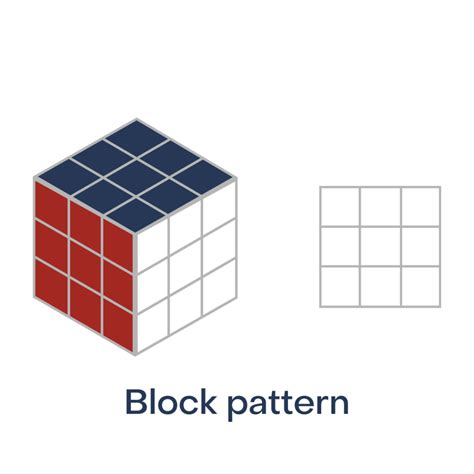 Pallet Stacking Patterns Mitchells Of Mansfield