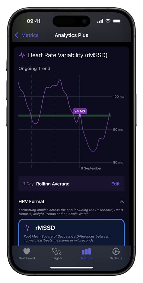 Introducing Heart Analyzer Version 11 — Helix Apps