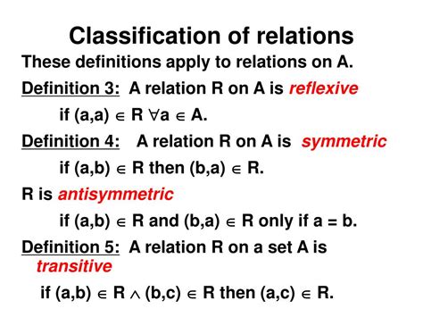 Ppt Understanding Sets And Set Operations A Comprehensive Guide
