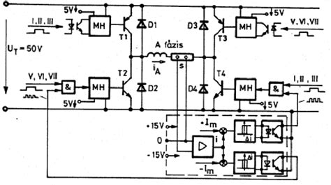 Phase Currents And Current Vector The Vector Diagram Shows That There