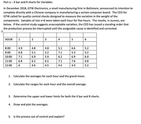 Part A X Bar And R Charts For Variables NIn December Chegg