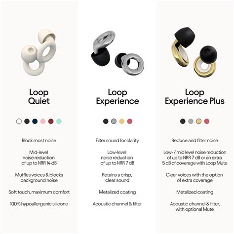 Tapones Para Los Oídos Loop Experience Para Conciertos Protección