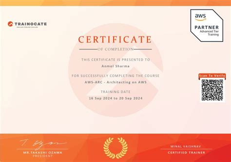 Aws Python Cloudarchitecture Professionalgrowth Continuouslearning