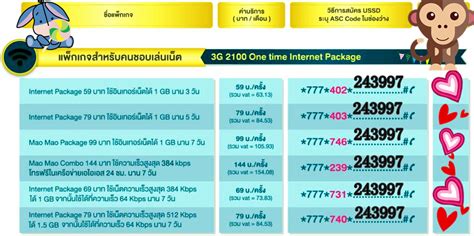 Ais 4g Advanced Internet Ais สมัครเน็ต โปรเน็ต Ais ใหม่ล่าสุด 4g Ais4g Ais3g Ais12call Ais