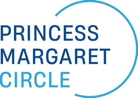 Princess Margaret Home Lottery