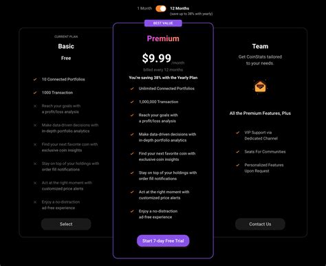 Coinstats Review Is This Crypto Platform Worth Using