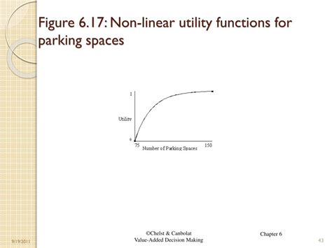 Ppt Chapter 6 Value And Risk Management Multi Attribute Utility Theory Powerpoint