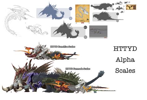 Fan Made Httyd Scale Of Alphas Fandom