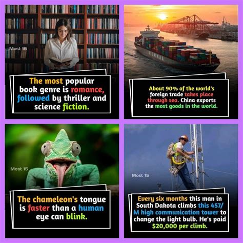 ปักพินโดย Swati Kothari ใน Knowledge Snippt