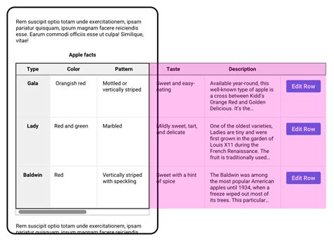 My Most Wanted CSS Table Features Darin Senneff