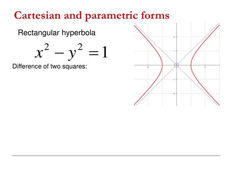 Ppt Fp2 Mei Hyperbolic Functions Introduction Part 1 Powerpoint Presentation Id3890206