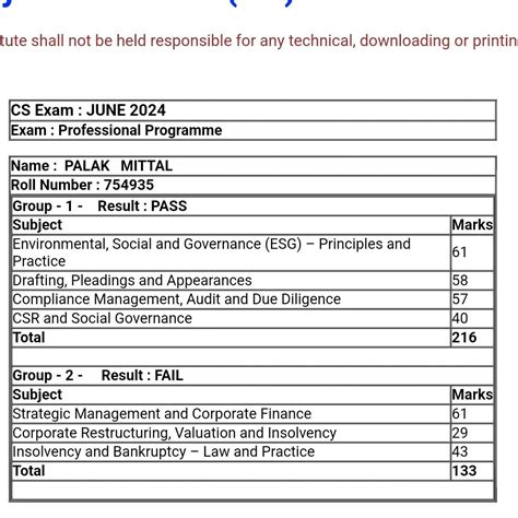 Persistence Almostthere Palak Mittal 22 Comments