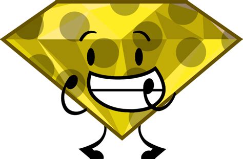 Discuss Everything About Battle For Dream Island Wiki Fandom