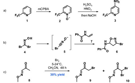 Scheme 1 Examples Of Challenging Chemistry In Batch Download Scientific Diagram