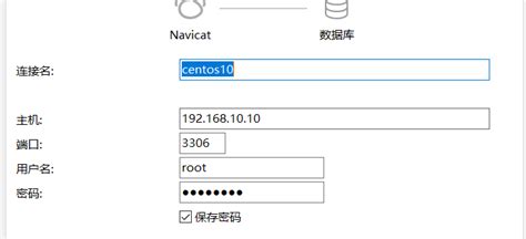 MySQL 数据库 增删查改克隆外键 等操作
