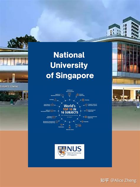 Nus Iss新加坡国立大学硕士 知乎