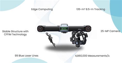 Trackscan Sharp S Details Electronicaems