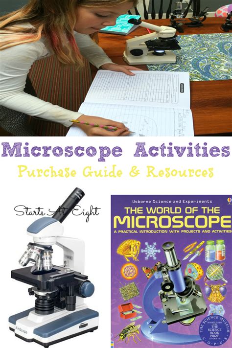Microscope Activities Including A Purchase Guide And Resources