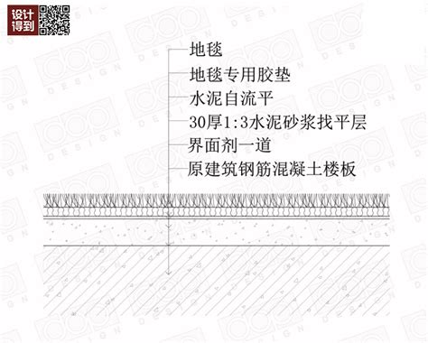 地毯的施工工艺有多少设计师不知道？——地毯02
