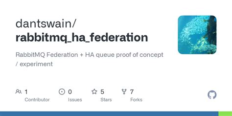 github dantswain rabbitmq ha federation rabbitmq federation ha