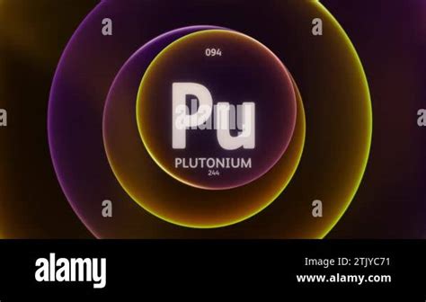 Plutonium As Element 94 Of The Periodic Table Concept Animation On