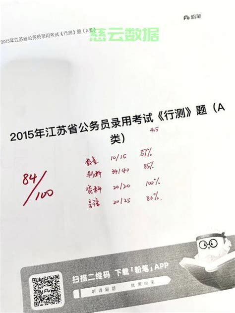 关于华为od机考那些事（必刷题和部分真题概览） 技术分享 云服务器