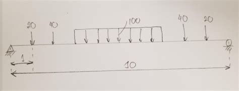 Solved Write Equations To Determine Reactions Use