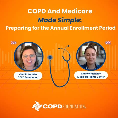 Webinar Copd And Medicare Made Simple Preparing For The Annual