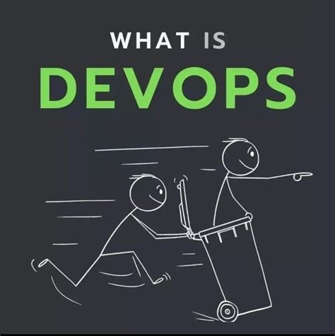 Atanu Paul On Linkedin Agile Automation Collaboration Continuousintegration…