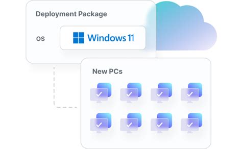 Healthy It Systems To Support Quality Patient Care Smartdeploy