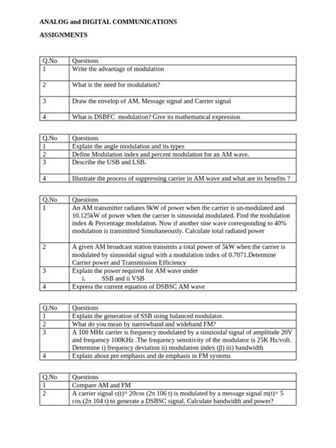 Unitwise Assignments Pdf Frequency Modulation Radio
