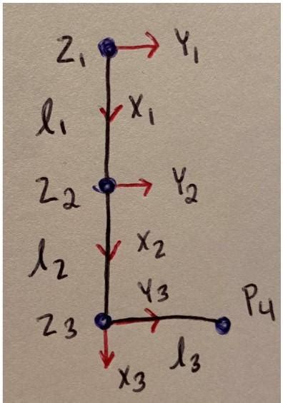 Solved Given The Following Information And Rotation And Chegg