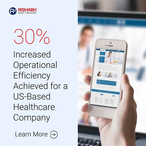 Rishabh Software On Linkedin Modernization Of Healthcare Appointment