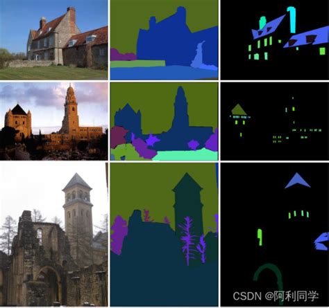 深度学习数据集集合（二） 阿里云开发者社区