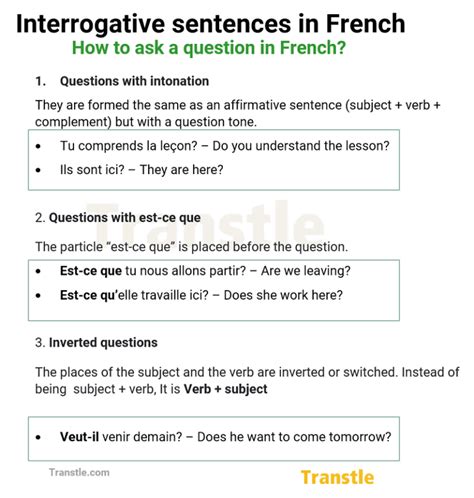 French Interrogative Words List Yjdyb