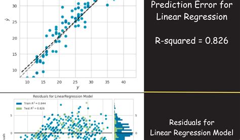 Suprsny Ai Machine Learning Data Science Banks And Finance