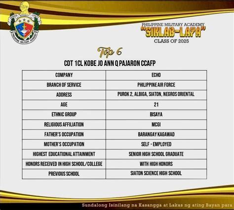 Headz Up Negor News Added A New Photo Headz Up Negor News