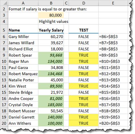 How To Use Excel Conditional Formatting With Formulas Xelplus Leila Gharani