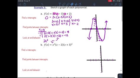 Precalculus Algebra 34 Day 2 Graphs Of Polynomials Youtube