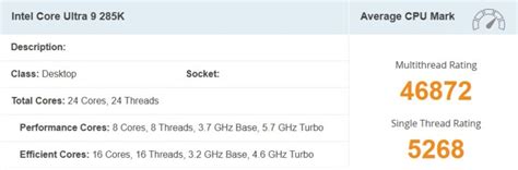Intel Core Ultra K é o novo líder em single thread no benchmark PassMark Adrenaline
