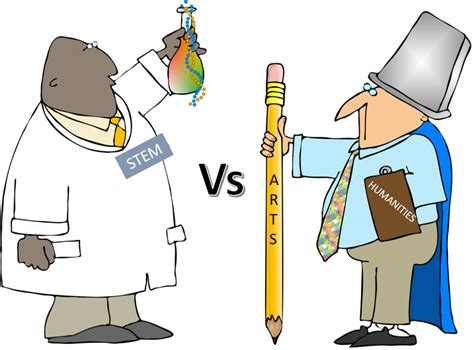 Humanities Vs Stem Education Driven By Profitability By Luke Fenech